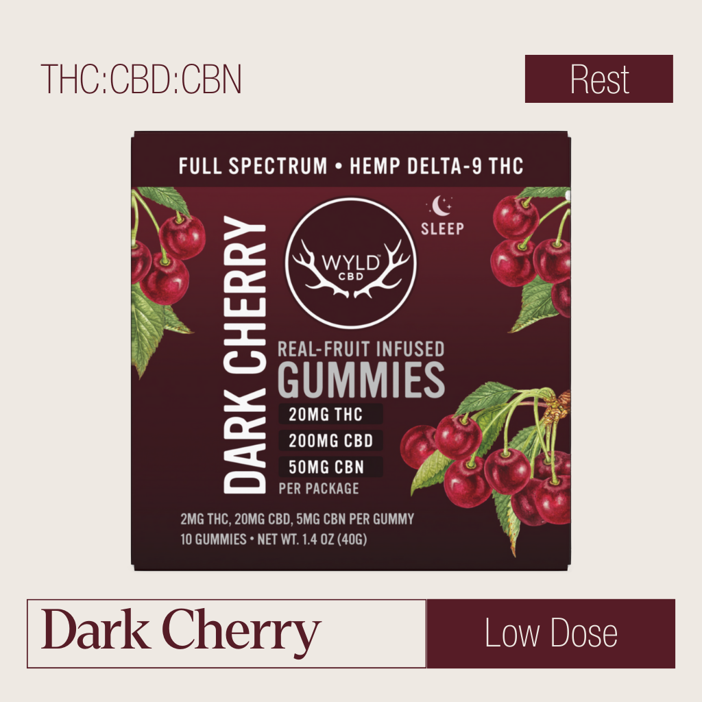 Low Dose Dark Cherry THC:CBD:CBN – Wyld