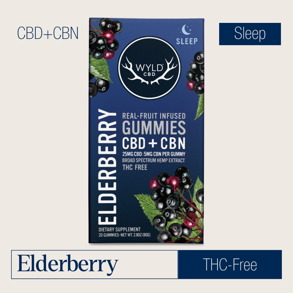 Elderberry CBD:CBN Gummies | THC-Free – Wyld